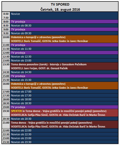 TV SPORED (četrtek, 18.8.2016) 1 | Nova24TV