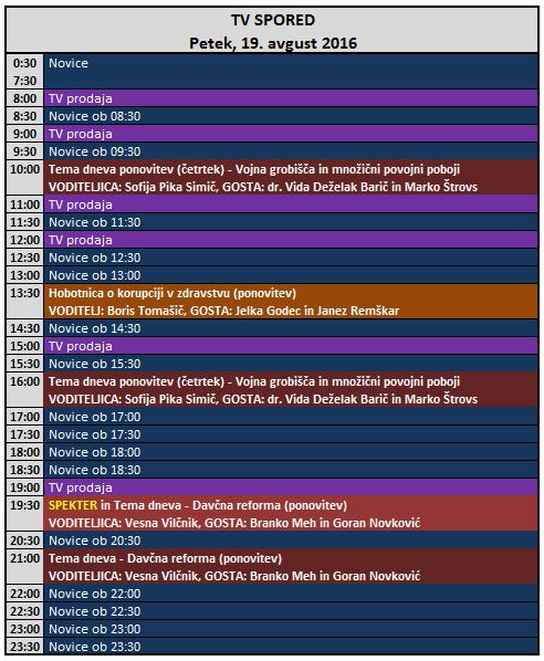 TV SPORED (petek, 12.8.2016) 1 | Nova24TV