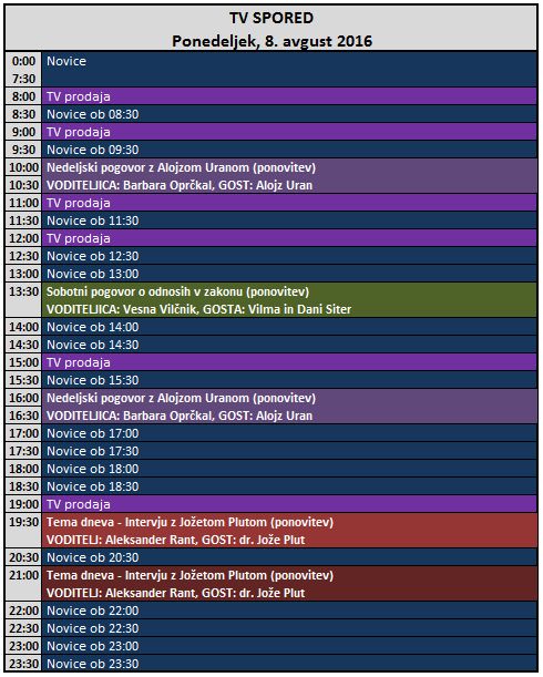 TV SPORED (ponedeljek, 8.8.2016) 1 | Nova24TV