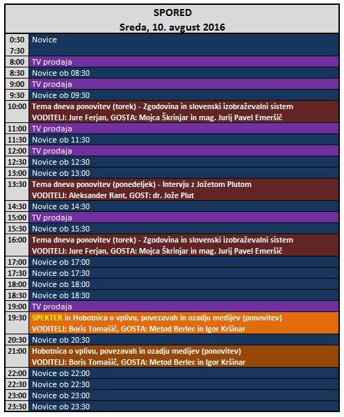 TV SPORED (sreda, 10.8.2016) 1 | Nova24TV
