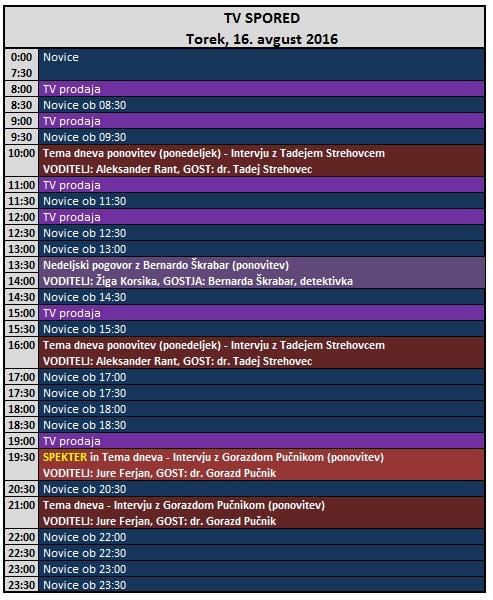 TV SPORED (torek, 2.8.2016) 1 | Nova24TV
