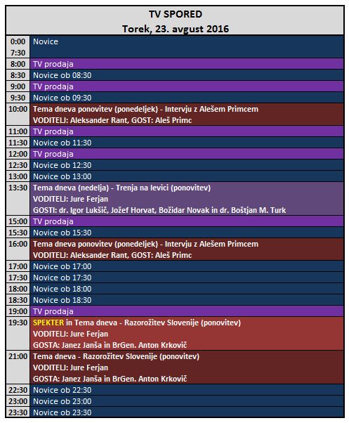 TV SPORED (torek, 23.8.2016) 1 | Nova24TV