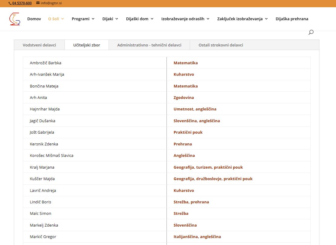 zaposleni | Nova24TV