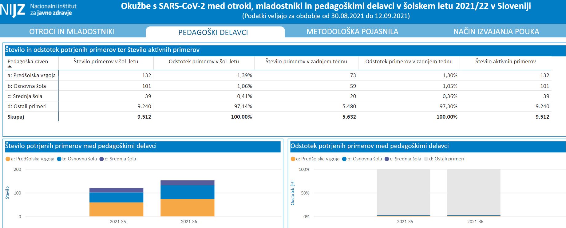 Zajeta slika 1 | Nova24TV
