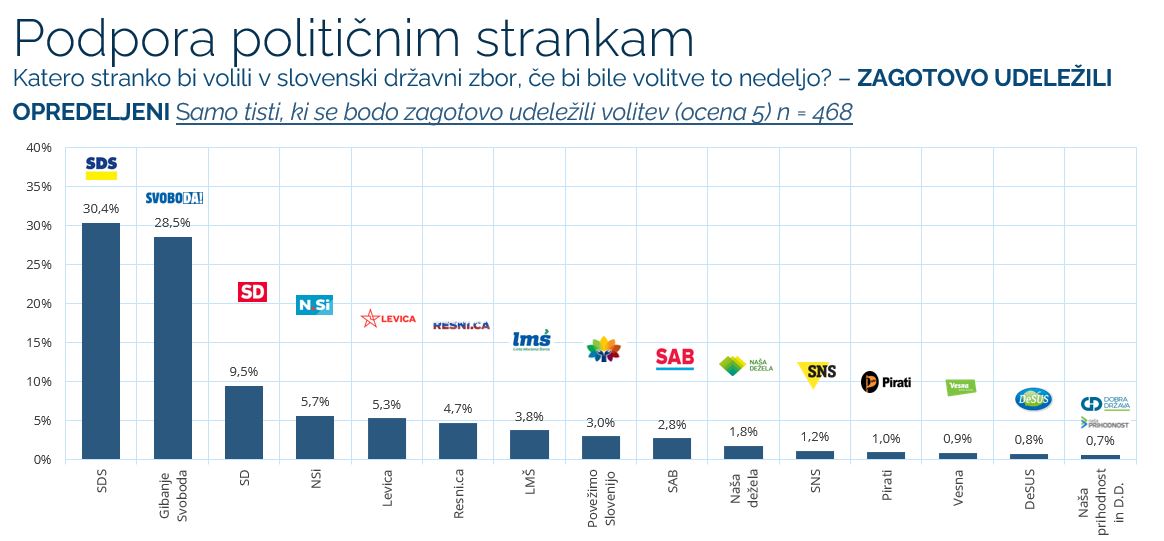Zajeta slika | Nova24TV