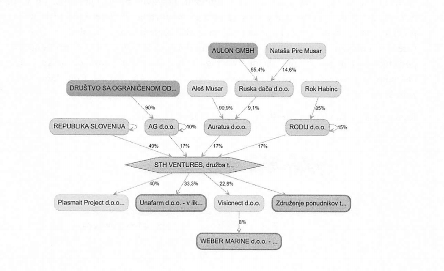 SmartSelect_20240118_113541_Samsung Notes | Nova24TV