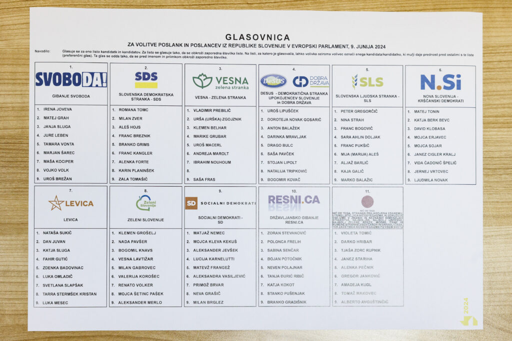 Znan je vrstni red kandidatnih list na glasovnici za evropske volitve ...